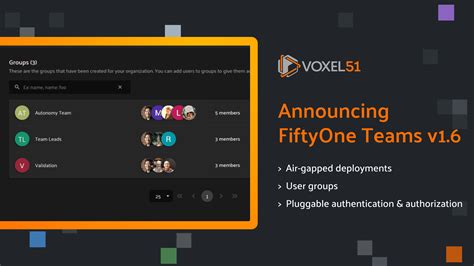 Announcing Fiftyone Teams 1 6 Voxel51