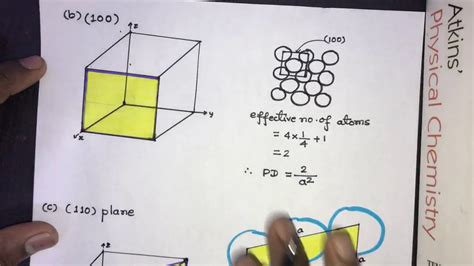 How To Calculate Planar Density