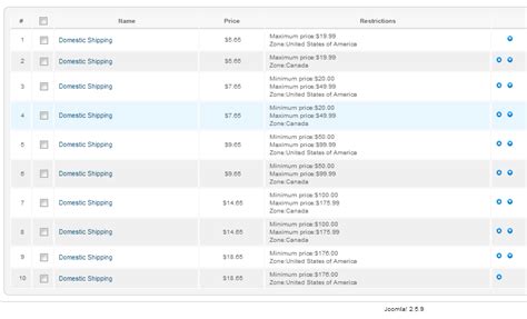 HikaShop Advanced Shipping Methods HikaShop