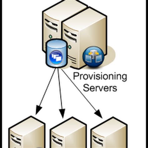 Released Citrix Provisioning Services 5 6 ~ Vcloud Info