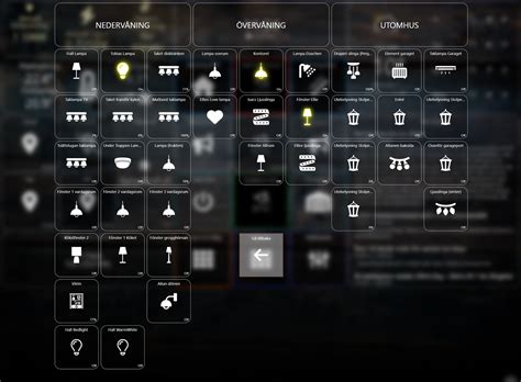 show off your sharptools dashboards 399 by tobias lewinsson
