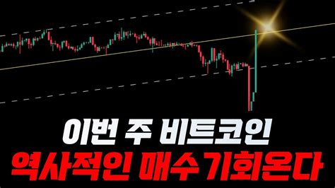 역사적인 비트코인 매수 기회 이건 놓치시면 안 됩니다 Youtube