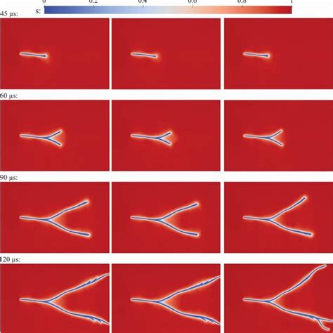 Crack Propagation In Multi Material Fgms Evolution Of The Crack In Download Scientific Diagram