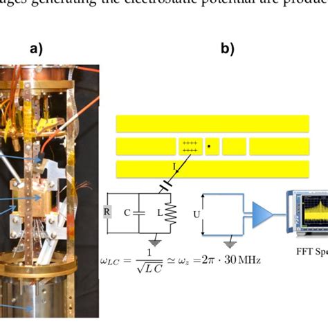 Pdf Single Microwave Photon Detection With A Trapped Electron