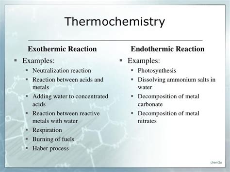 Exothermic Process Examples In Daily Life Exothermic Process Examples In Daily Life