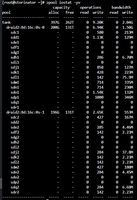 zfs 12 drive experiments wikis and how to guides level1techs forums