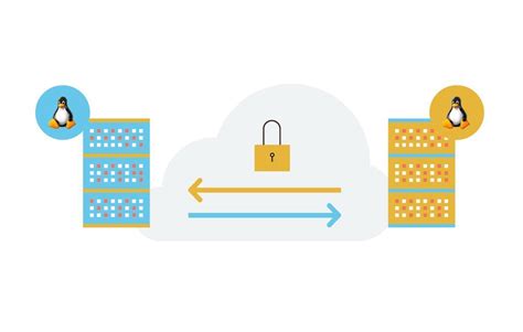 File Replication Software For Linux And Windows