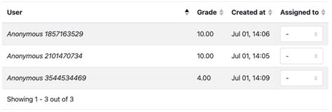 Webinar Everything New For The New 20212022 Academic Year Codegrade Blog