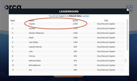 Orca Security On Linkedin Orcasecurity Cloudsecurity Whacktherisks Game