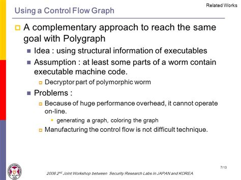 Nd Joint Workshop Between Security Research Labs In Japan And Korea Polymorphic Worm Detection