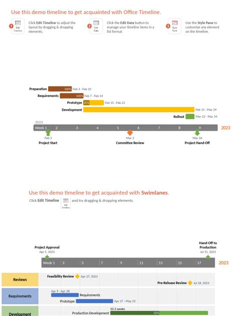 Free Edition Demo Timeline Pdf