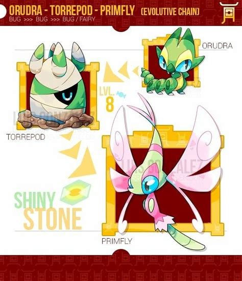 Pin De Tort Kubikow En Fan Made Pokemon Pokemon Generaciones Cosas