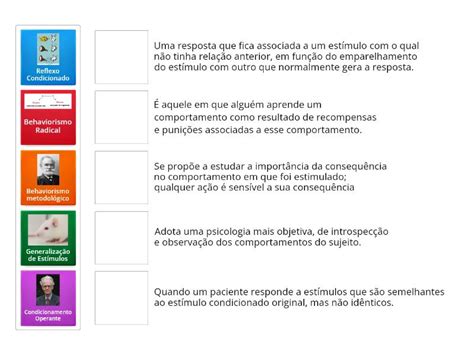 Conceitos E Autores Da Teoria Comportamental Match Up