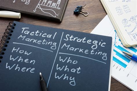 Marketing Tactics Definition Examples And Strategies