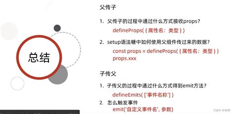 Vue3：9、组合式api 父子通信 宏函数definepropsvue3 组合式api怎么定义props Csdn博客