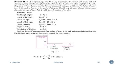 Flow Through Pipe The Analysis Of Fluid Flow Within Pipes Pptx