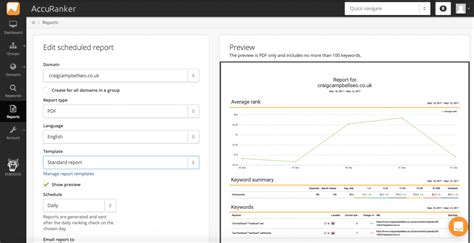 Accuranker Review A Handy Keyword Rank Tracking Tool