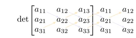 Nodes Tikz Arrows Covering Text TeX LaTeX Stack Exchange