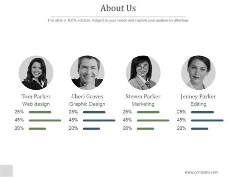 About Us Ppt Powerpoint Presentation Influencers