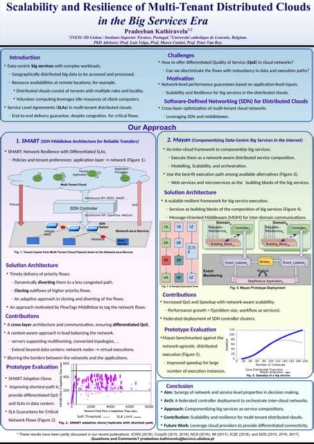 scalability and resilience of multi tenant distributed clouds in the