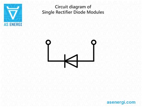 Single Rectifier Diode Modules Infineon Replacement And Datasheet AS ENERGI