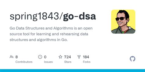 Github Spring1843go Dsa Go Data Structures And Algorithms Is An