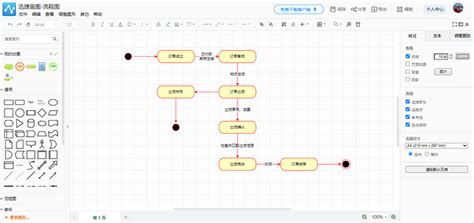 什么软件可以画流程图？一款好用的流程图软件分享 迅捷画图