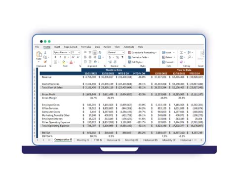 Integrations Bucs Analytics