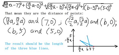 Optimization Find The Smallest Value For Sum Of Square Roots 2008