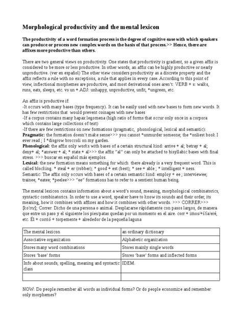 5 Morphological Productivity Pdf Lexicon Word