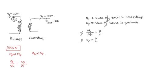 Solved The Input And Output Voltages Of A Transformer Are 220 V And