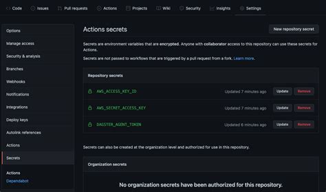 Github Df Joedagster Cloud Cicd Action Quickstart Dagster Cicd Example