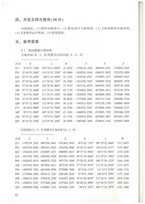 【测绘程序设计试题集】 试题10 坐标系转换stahuri的博客 Csdn博客测绘程序设计试题及答案