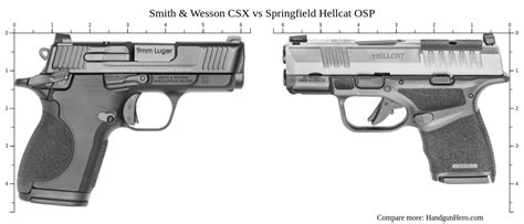 Smith And Wesson Csx Vs Springfield Hellcat Osp Size Comparison Handgun