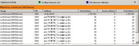 Chatty Wds Server Software Spiceworks Community