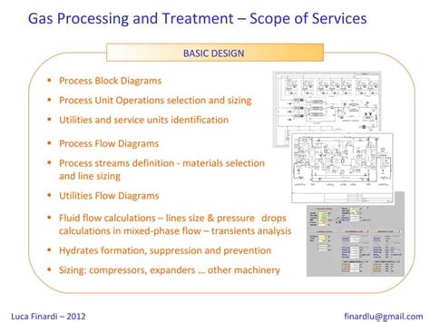Process Engineering Consultancy Services In Oil Gas And Power Generation Sectors PPT
