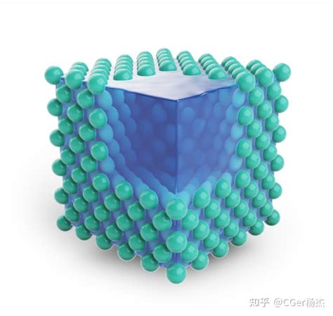 科研绘图作品展示 知乎