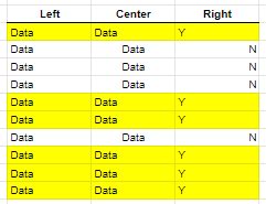 Python Xlsxwriter Row Format Overwrites Column Format Stack Overflow