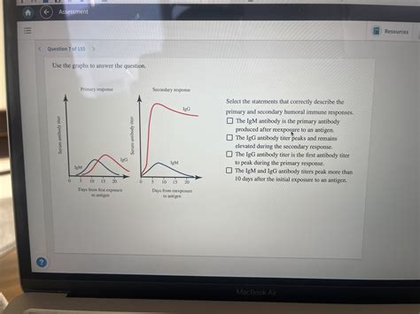 Use The Graphs To Answer The Question Select The Statements That Correc