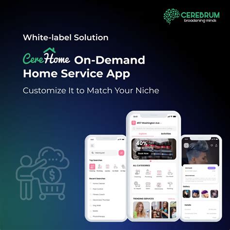 Cerebrum Infotech On Linkedin Business Cerehome Cerebruminfotech Ondemandservices Homeservice…