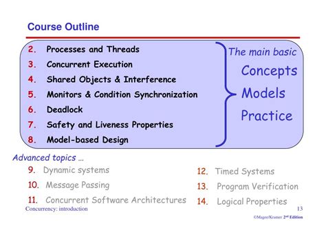 ppt comp60611 fundamentals of parallel and distributed systems