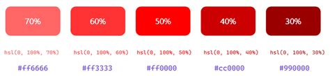 How To Lighten Or Darken A Color With Pure Css Css Wolf