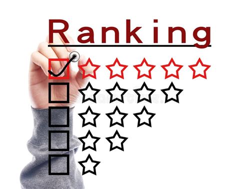 Ranking