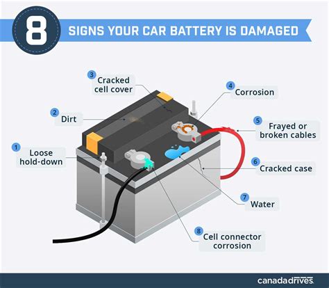 How To Build A V Battery Load Tester Schematic And Step By Step Guide