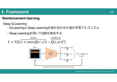 論文紹介 Exploiting Semantic Segmentation To Boost Reinforcement Learning