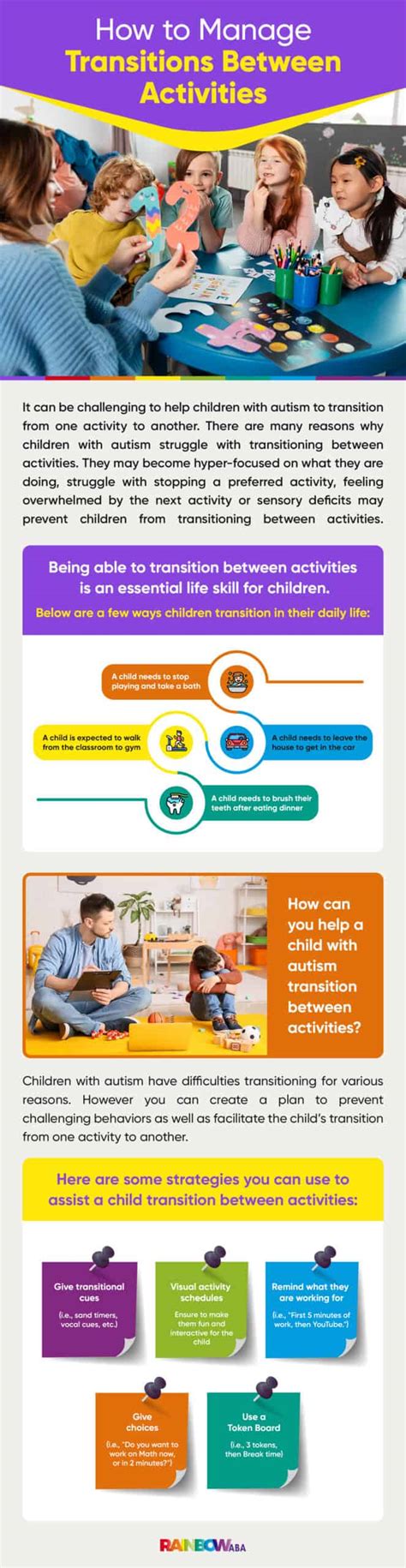 Managing Transitions Between Activities