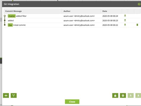 creating a modern data platform with azure synapse analytics and…