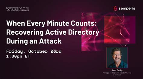 Semperis On Linkedin Ransomware Cybersecurity Activedirectory