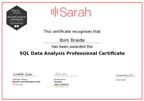 Ibim Braide on LinkedIn: #professionaldevelopment #sql #dataanalysis # ...