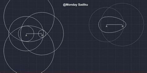 Monday Sadiku On Linkedin Autocad Arcs